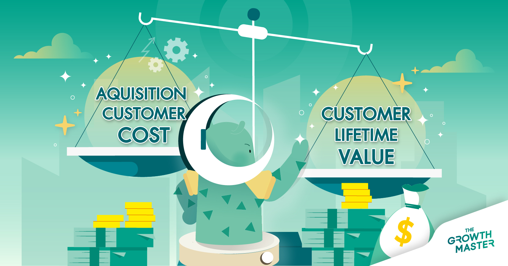 Customer Acquisition Cost 101: CAC คืออะไร? ตัวชี้วัดสำคัญที่ธุรกิจไม่ควรละเลย - THE GROWTH MASTER
